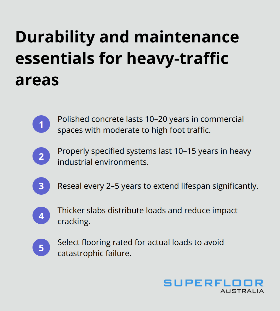 Industrial Concrete Flooring Brisbane: Heavy-Duty Aesthetics